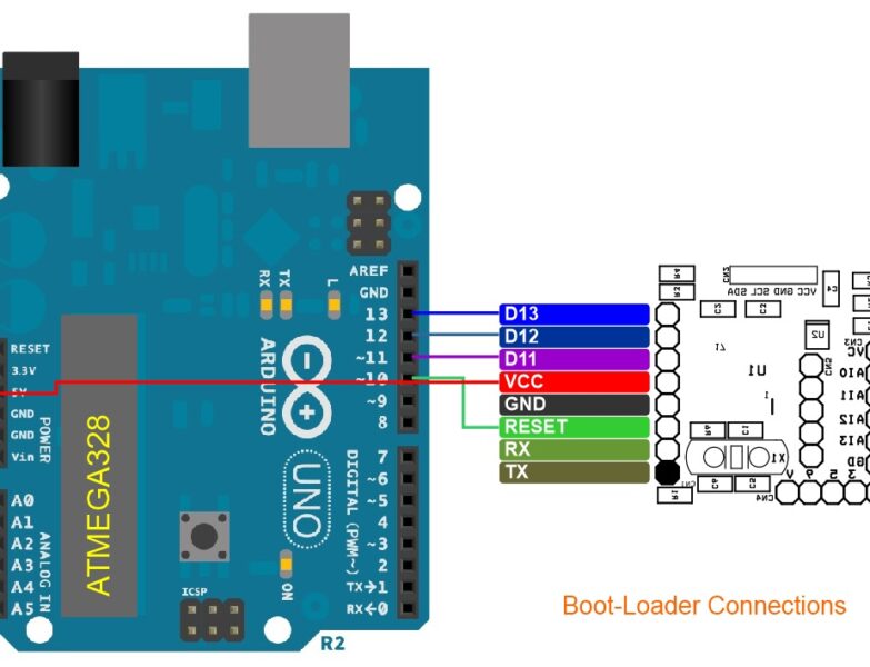 bootloader connections - Electronics-Lab.com