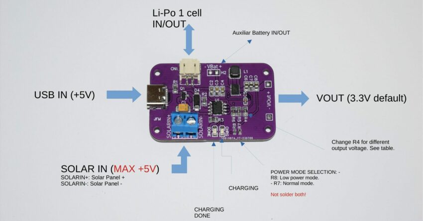 This Solar Buck-Boost Module Enhances Solar and USB Power Management ...