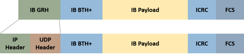 image003 - Electronics-Lab.com