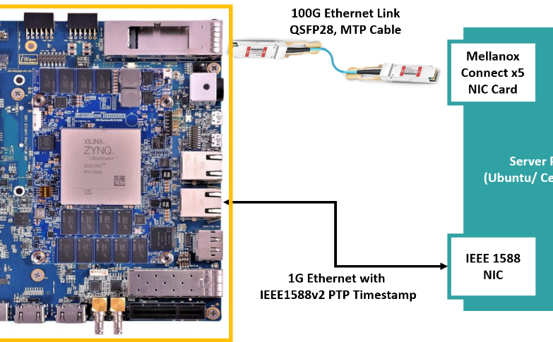 image005 - Electronics-Lab.com