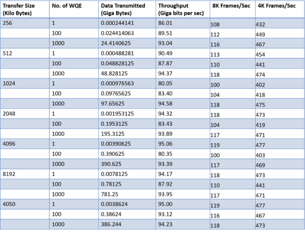 image009 - Electronics-Lab.com