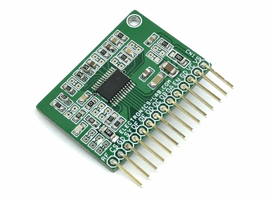 Phase-Shifted Full-Bridge Controller with Synchronous Rectification ...