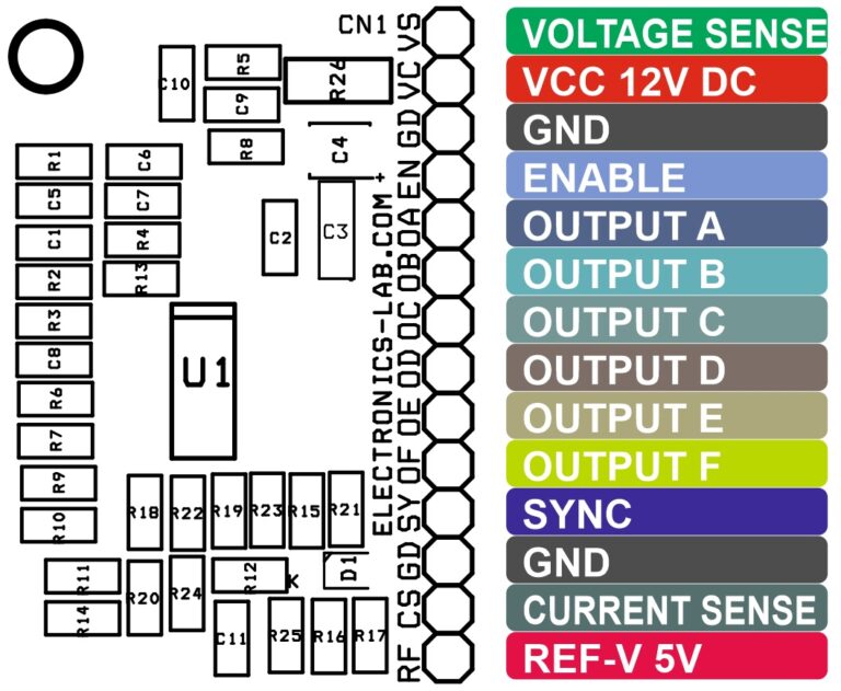 Phase-Shifted Full-Bridge Controller with Synchronous Rectification ...