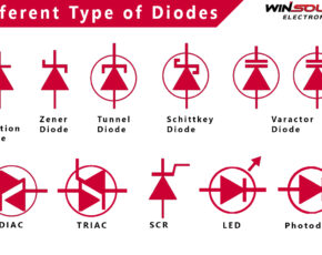 Differetn Types of Diode - Electronics-Lab.com