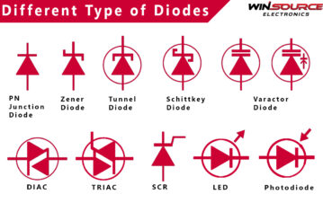 Differetn Types of Diode - Electronics-Lab.com