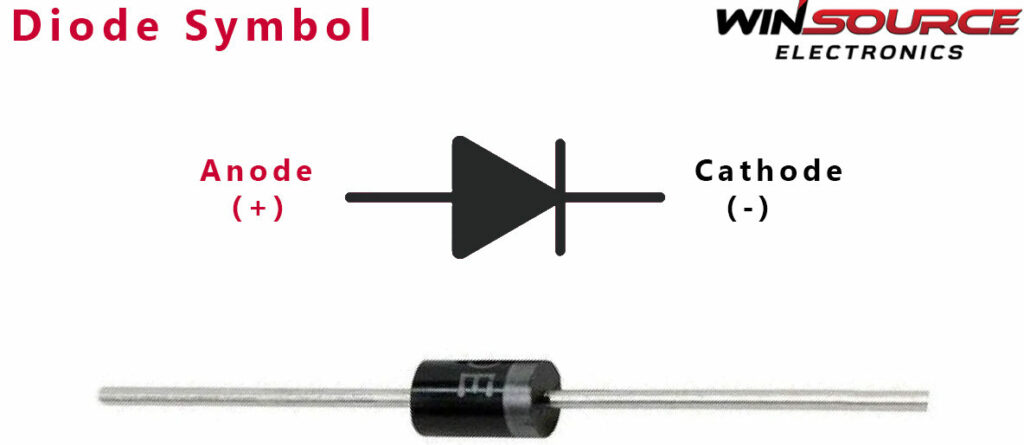 Choosing the Right Diode - Types and Uses Explained for Beginners ...