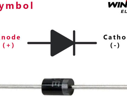 Diode Symbol Win Source - Electronics-Lab.com