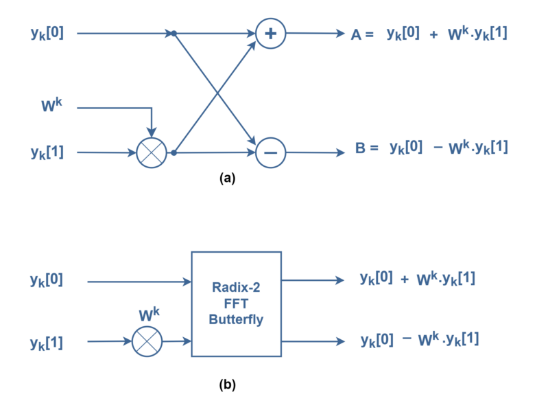 FIGURE 4_Butterfly.drawio - Electronics-Lab.com
