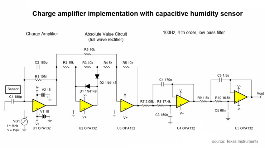 Capacitive Humidity Sensor to Analog Output Converter - Electronics-Lab
