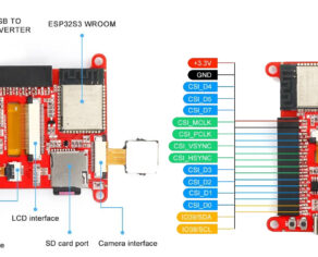 MaTouch-ESP32-S3-SPI-IPS-2.8-Camera-OV3660-pinout-and-interface - Electronics-Lab.com