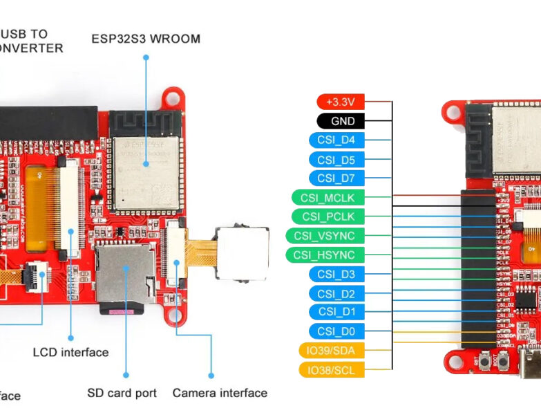 MaTouch-ESP32-S3-SPI-IPS-2.8-Camera-OV3660-pinout-and-interface - Electronics-Lab.com