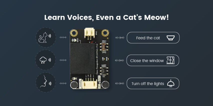 Dfrobot Gravity An Offline Voice Recognition Module For Arduino Raspberry Pi Esp32