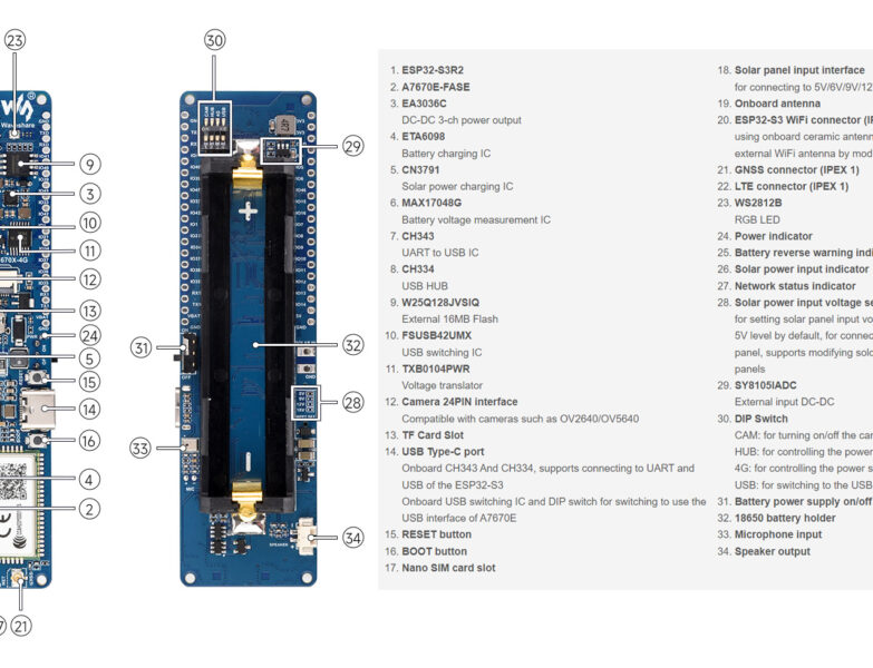 Untitled-1 - Electronics-Lab.com