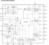 chip function diagram - Electronics-Lab.com