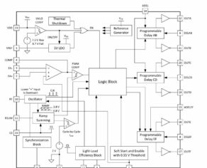 chip function diagram - Electronics-Lab.com