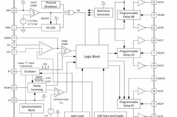 chip function diagram - Electronics-Lab.com