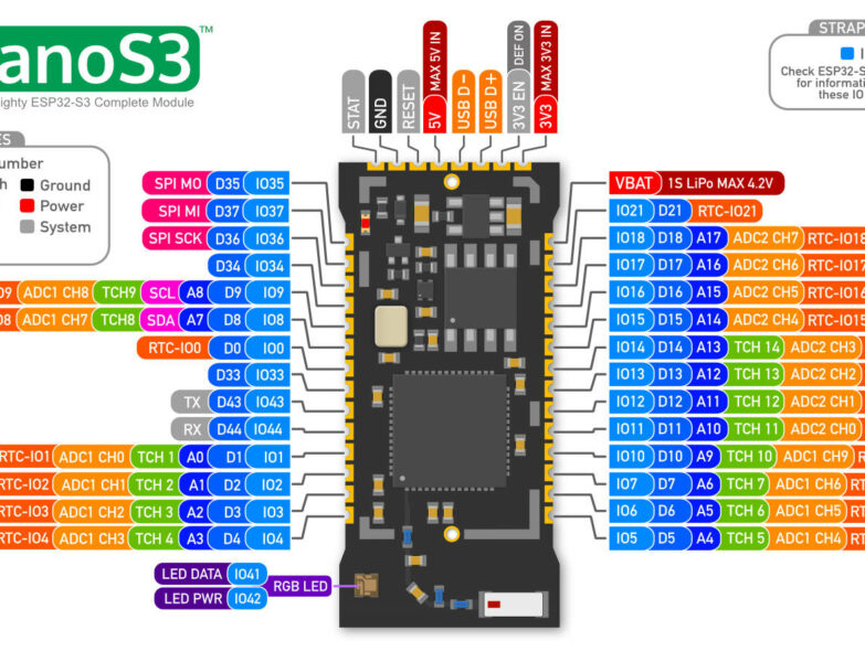 TinyS2_V1_P3_Board_Layout - Electronics-Lab.com