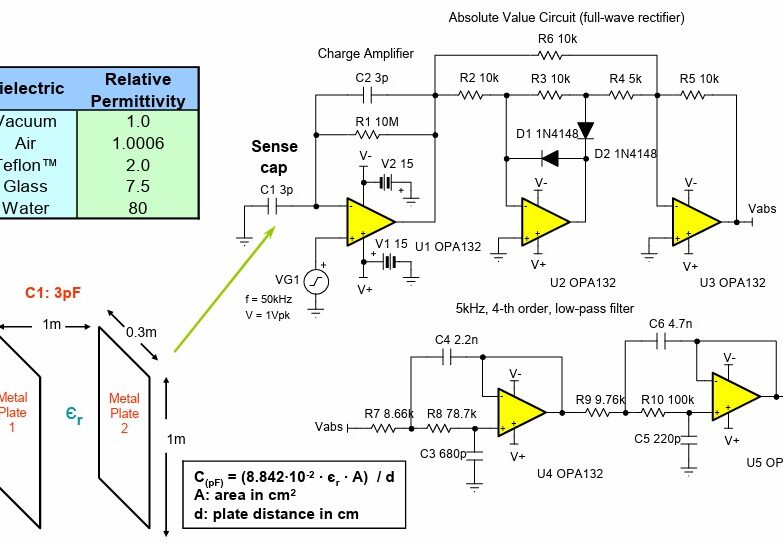 ti sch - Electronics-Lab.com