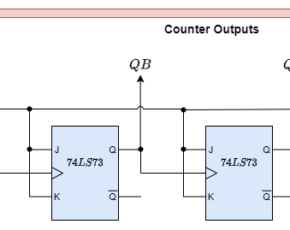 Asynchronous Counter Electronics Lab