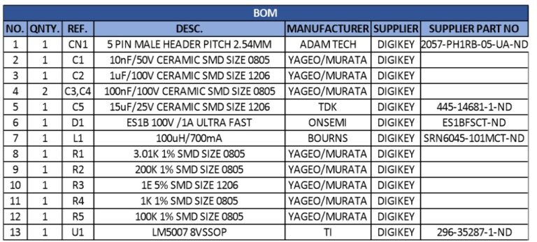 BOM - Electronics-Lab.com