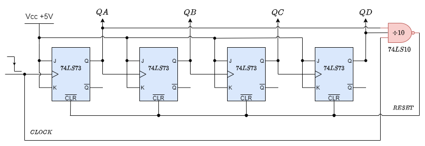 Decade Counter - Electronics-Lab.com