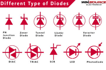 Differetn-Types-of-Diode - Electronics-Lab.com