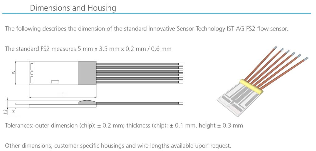 Dimensions - Electronics-Lab.com