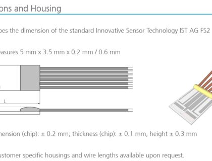 Dimensions - Electronics-Lab.com