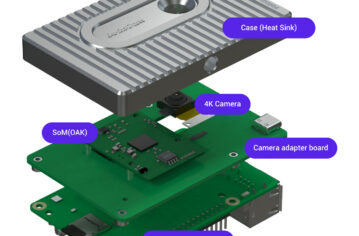 Luxonis-OAK-SoM-Movidius-Myriad-X-12.3-MP-camera-board-Raspberry-Pi-5 - Electronics-Lab.com