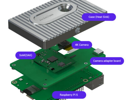 Luxonis-OAK-SoM-Movidius-Myriad-X-12.3-MP-camera-board-Raspberry-Pi-5 ...