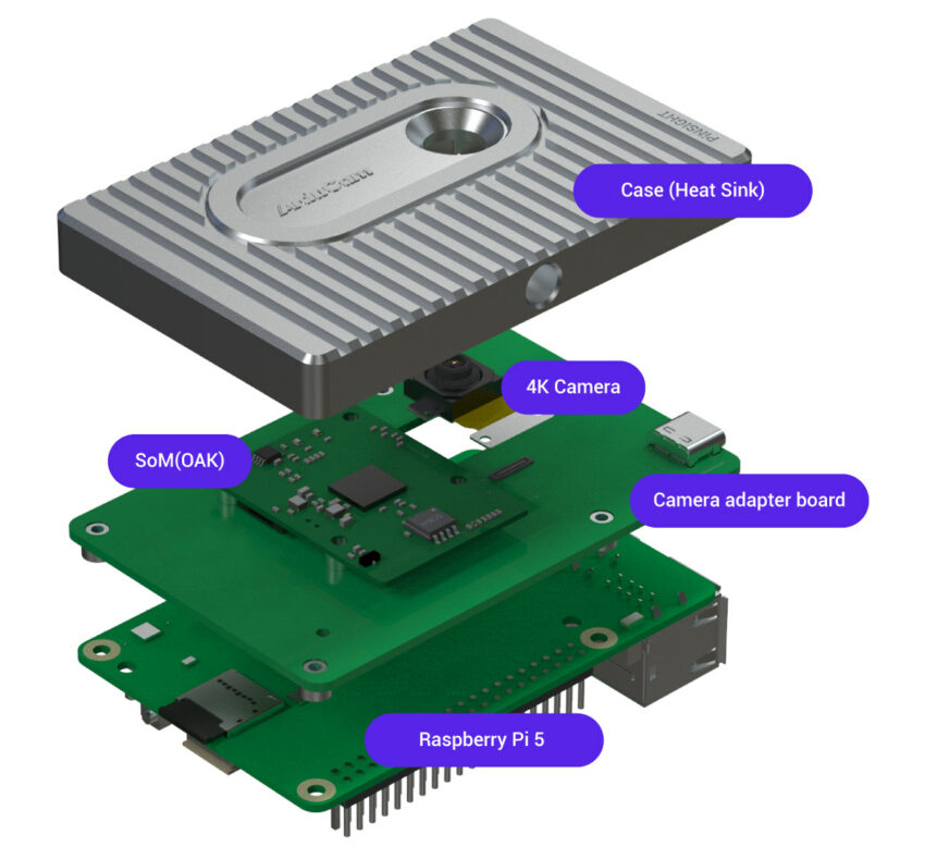 ArduCam PiNSIGHT is An AI Camera Board for the New Raspberry Pi 5 - Electronics-Lab