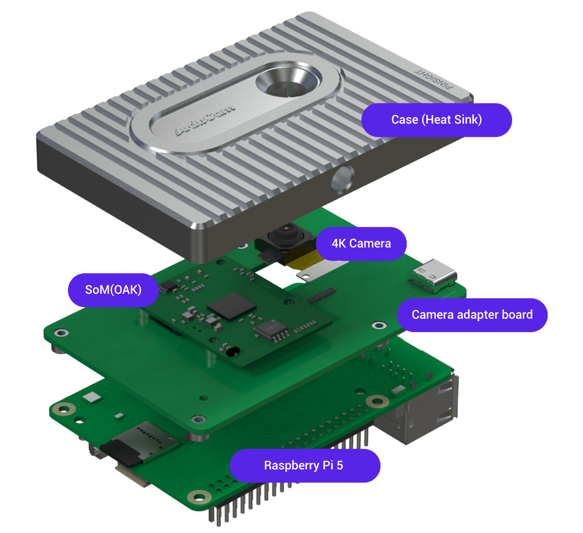 ArduCam PiNSIGHT is An AI Camera Board for the New Raspberry Pi 5 - Electronics-Lab