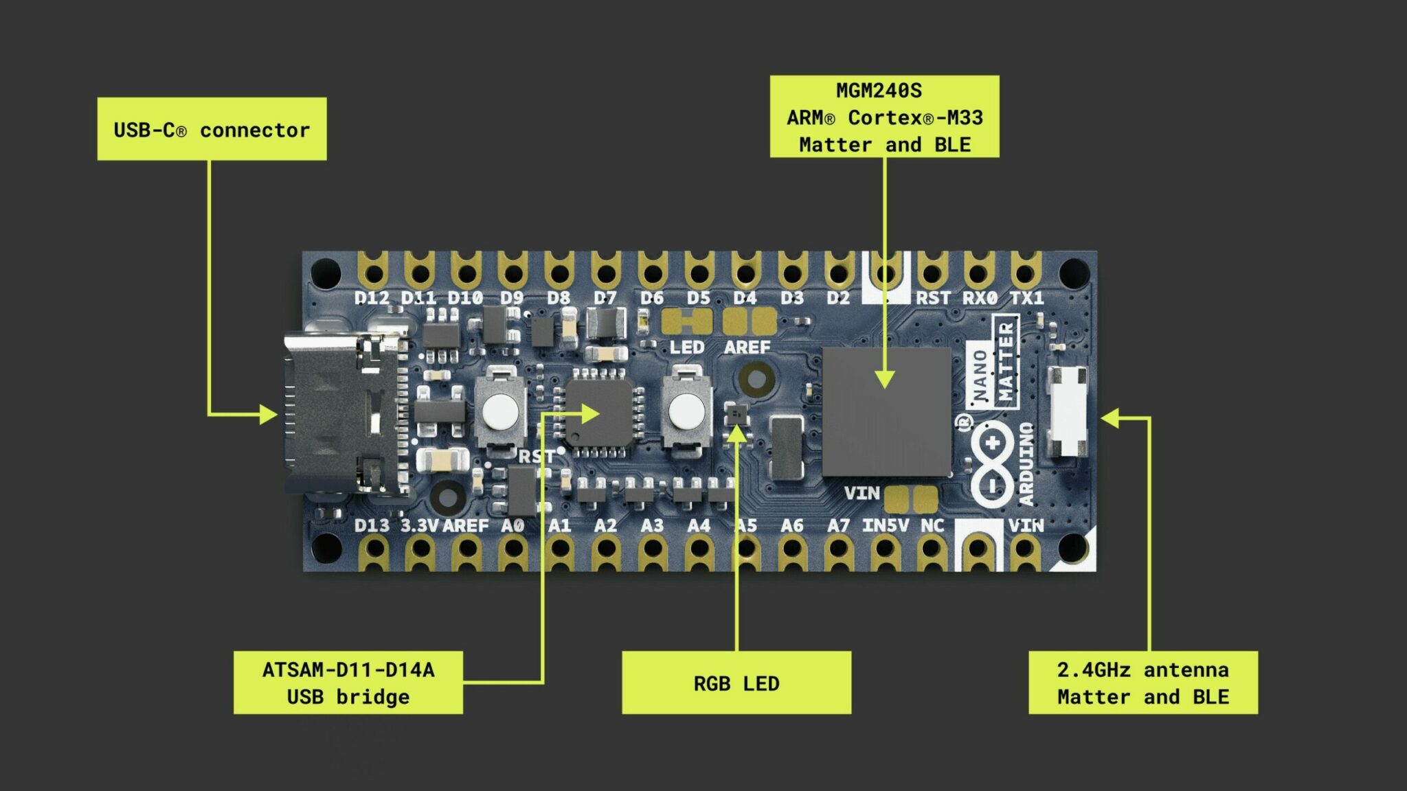 Arduino Nano Matter Architecture Electronics