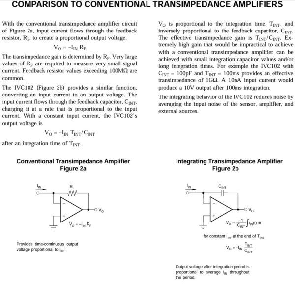 Precision Switched Integrator Transimpedance Amplifier - Electronics-Lab