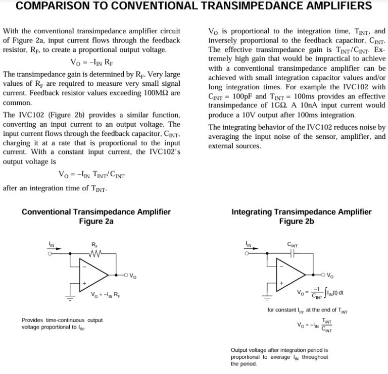 Precision Switched Integrator Transimpedance Amplifier - Electronics-Lab