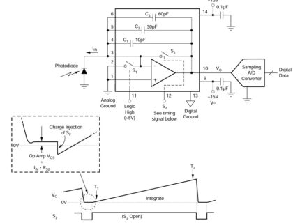 example - Electronics-Lab.com