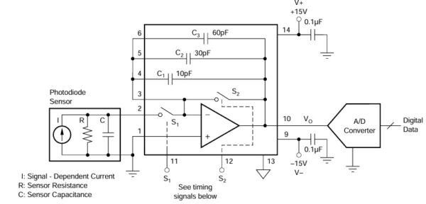Precision Switched Integrator Transimpedance Amplifier - Electronics-Lab