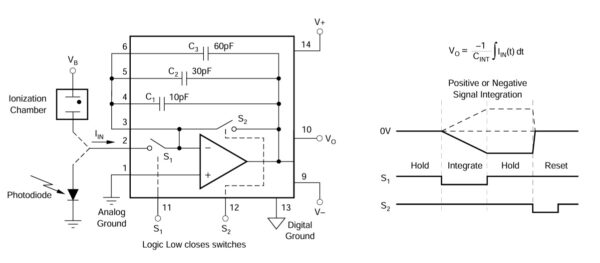 Precision Switched Integrator Transimpedance Amplifier - Electronics-Lab