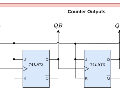 Asynchronous Counter_2 - Electronics-Lab.com