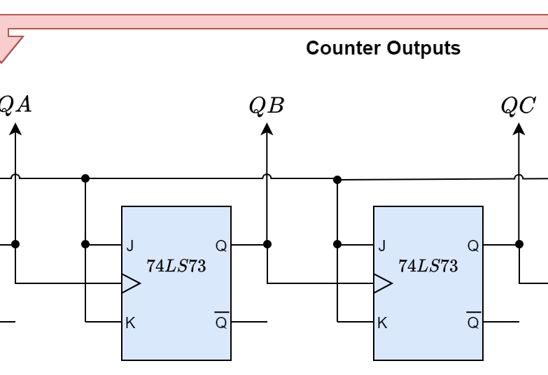 Asynchronous Counter_2 - Electronics-Lab.com