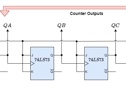 Asynchronous Counter - Electronics-Lab.com
