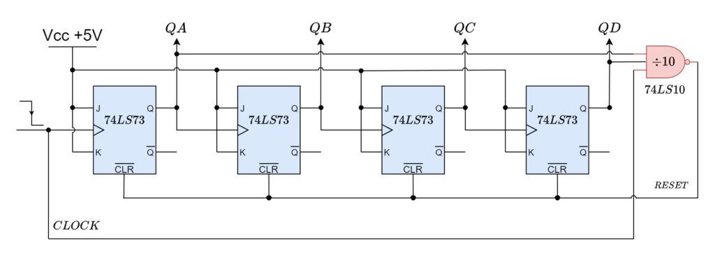 Asynchronous Counter - Electronics-Lab