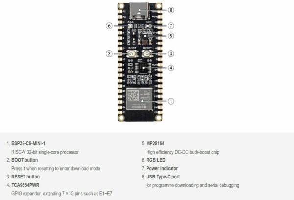 Waveshare's New ESP32-C6-Pico Board Shares the Same Form Factor as the ...