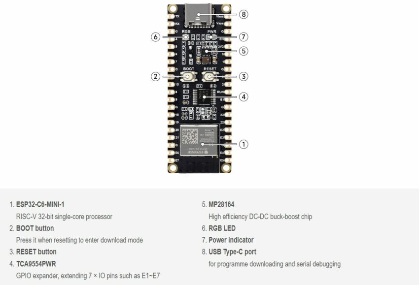 Waveshares New Esp32 C6 Pico Board Shares The Same Form Factor As The Raspberry Pi Pico