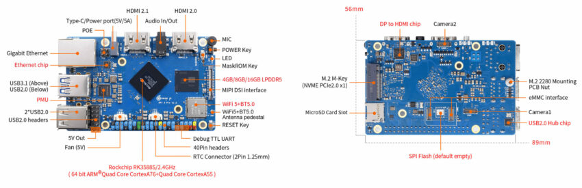Upcoming Orange Pi Pro to Feature K3588S Chipset with LPDDR5 RAM and ...