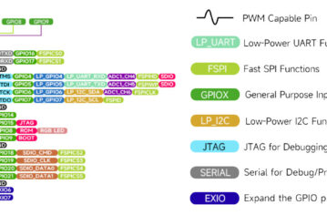 Waveshare’s ESP32-C6-Pico Board Pinout Diagram - Electronics-Lab.com