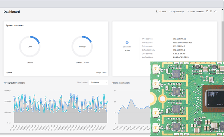 firmux_software1 - Electronics-Lab.com
