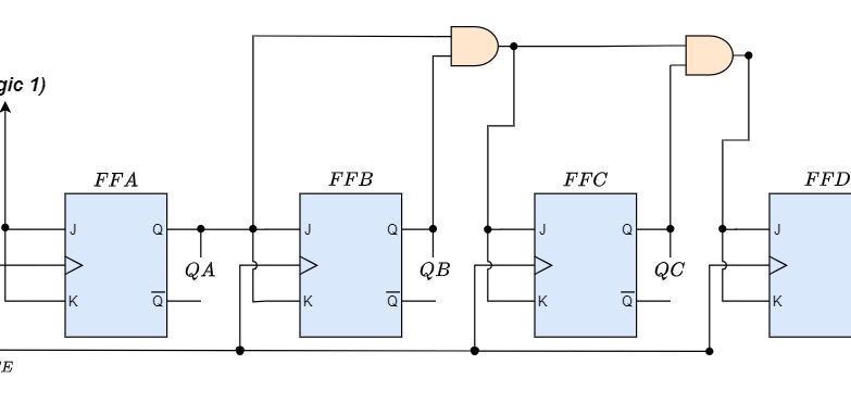 4-bit Up Counter - Electronics-Lab.com