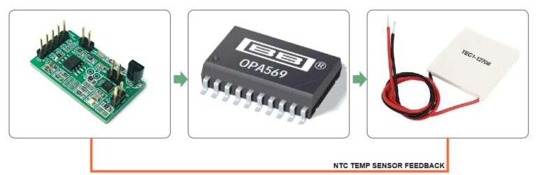 APPLICATION - Electronics-Lab.com