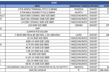 BOM - Electronics-Lab.com